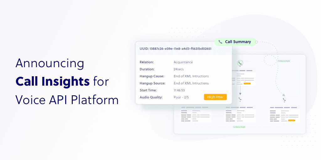 Announcing Call Insights for Plivo’s Voice API Platform Announcing Call Insights for Plivo’s Voice API Platform
