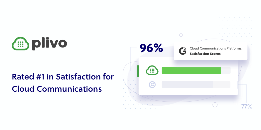 Twilio Alternative | The best alternative to Twilio API | Plivo Twilio Alternative | The best alternative to Twilio API | Plivo